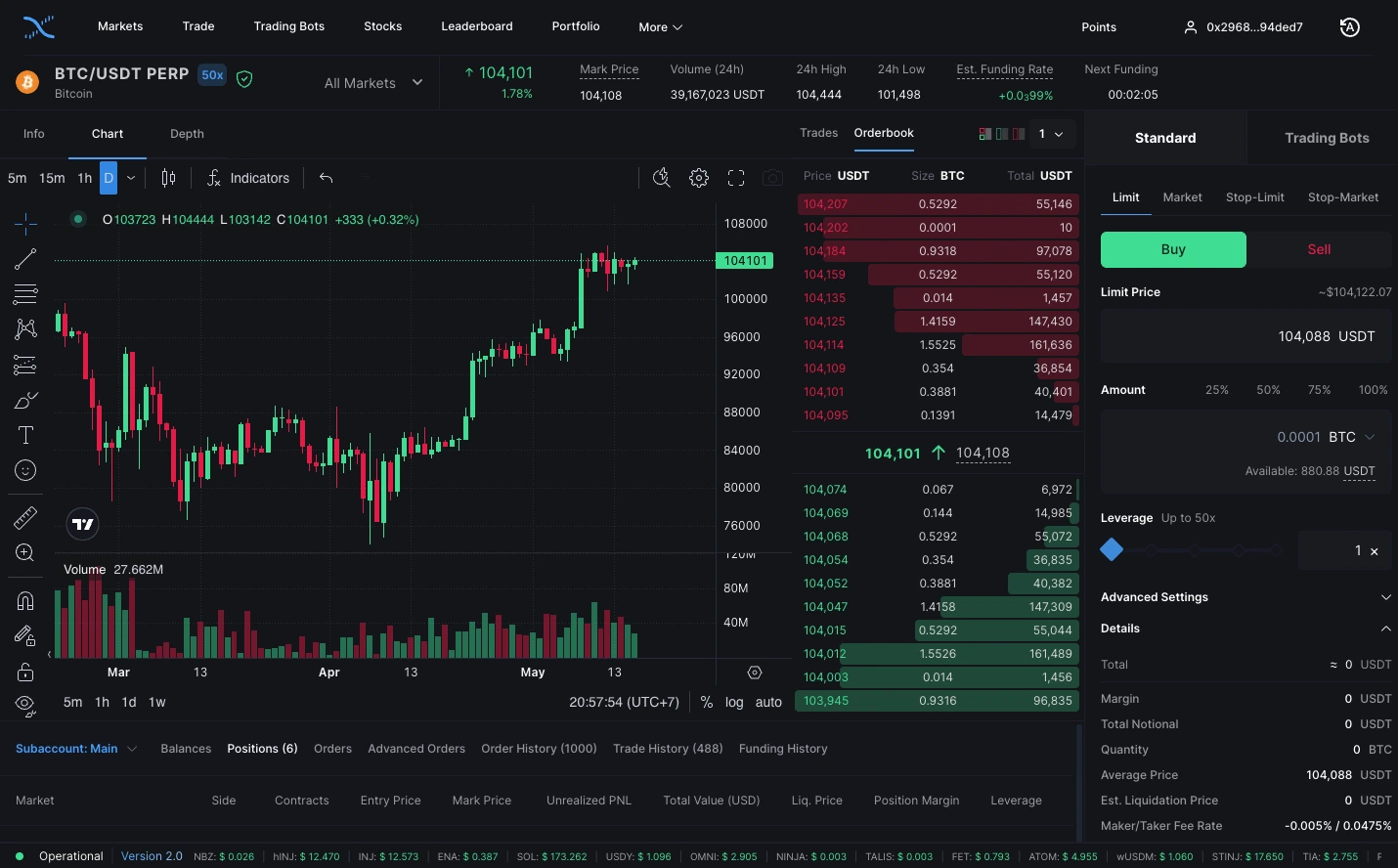 Helix The Premier Decentralized Spot And Derivatives Exchange